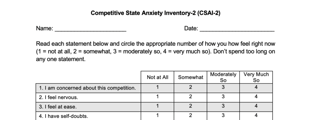 Competitive State Anxiety Inventory-2 (CSAI-2) – Sport Science Insider